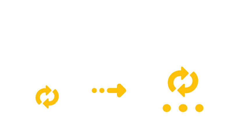 The best online MP4 to ZIP conversion - Converter365.com